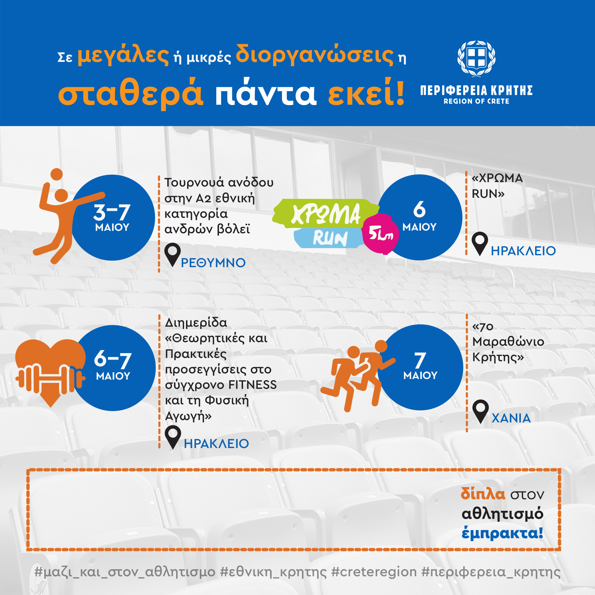 Αθλητικές διοργανώσεις με την στήριξη της Περιφέρειας Κρήτης - Crete.gov.gr