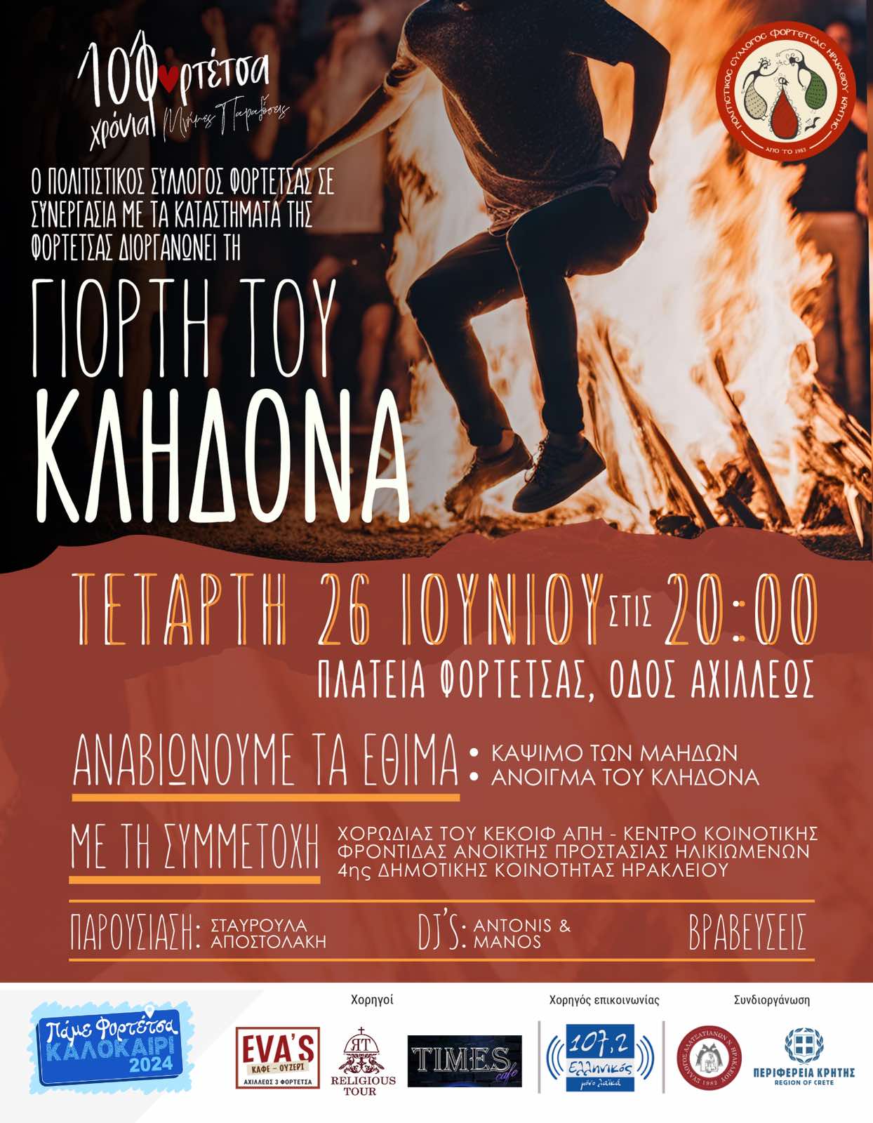 ΔΙΚΤΥΟ ΣΥΝΕΡΓΑΖΟΜΕΝΩΝ ΦΟΡΕΩΝ ΣΤΗ ΦΟΡΤΕΤΣΑ-«Συνδεόμαστε & δρούμε ...